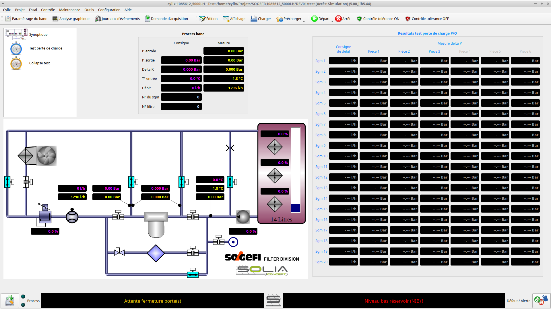 Supervision Cylix - Solia Concept