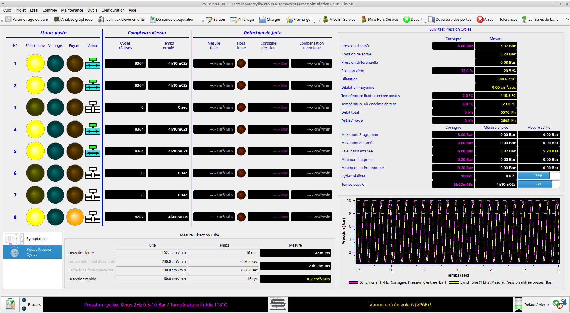 Supervision Cylix - Solia Concept