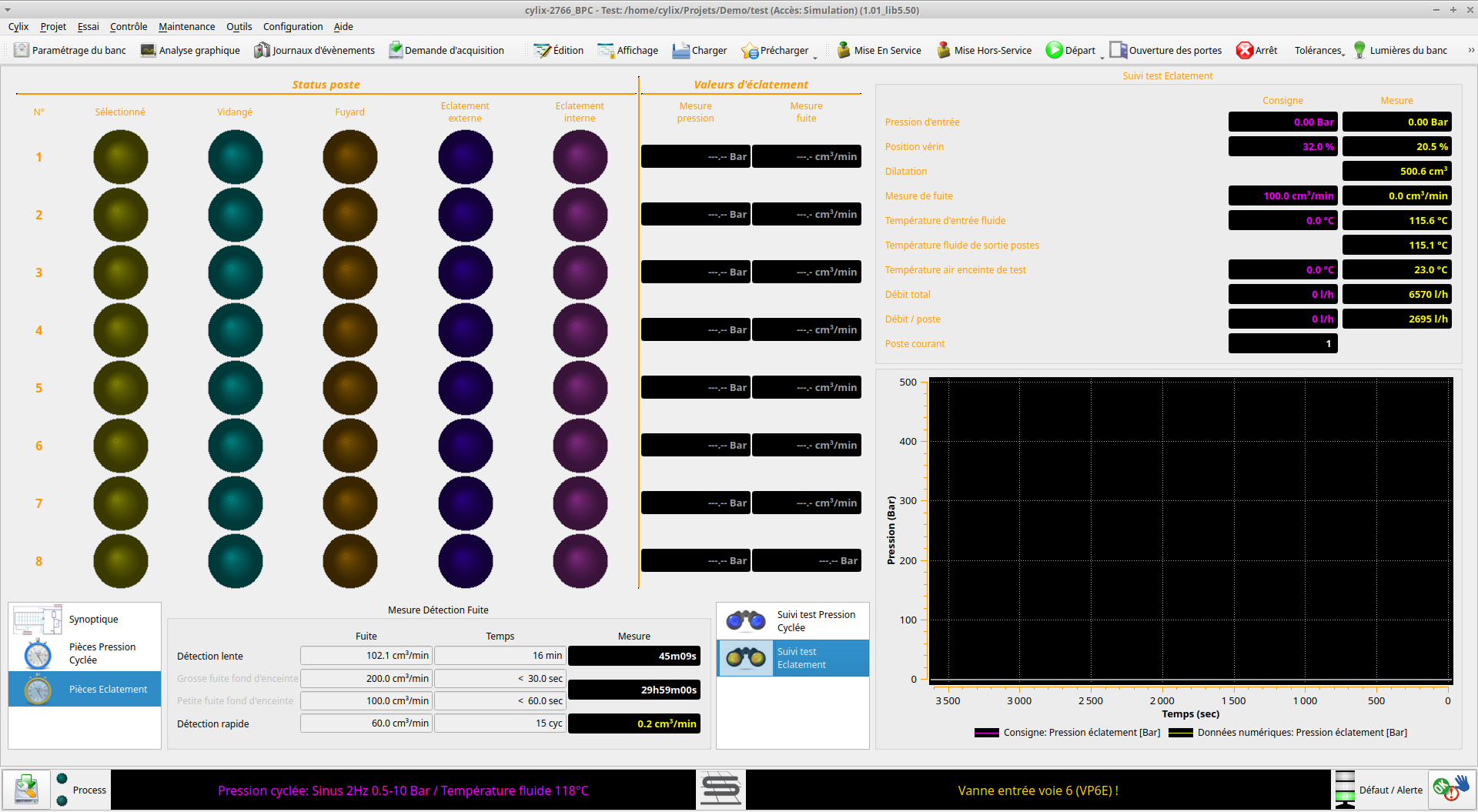 Supervision Cylix - Solia Concept